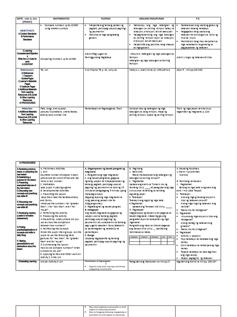G3 Dll Q1 Week 3 All Subjects Day 5 Part 2 Pdf