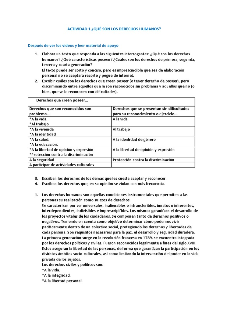 Actividad 1 DDHH | PDF | Derechos humanos | Derechos