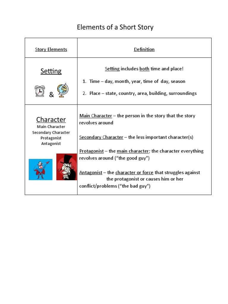 Elements of A Short Story | PDF | Narration