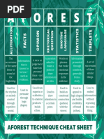 Aforest: Aforest Technique Cheat Sheet | PDF