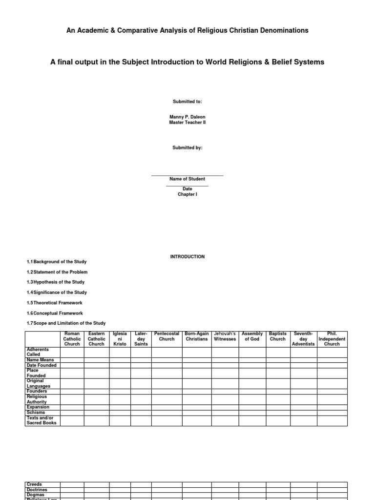 Comparative Study of Christian Religious Denominations | PDF