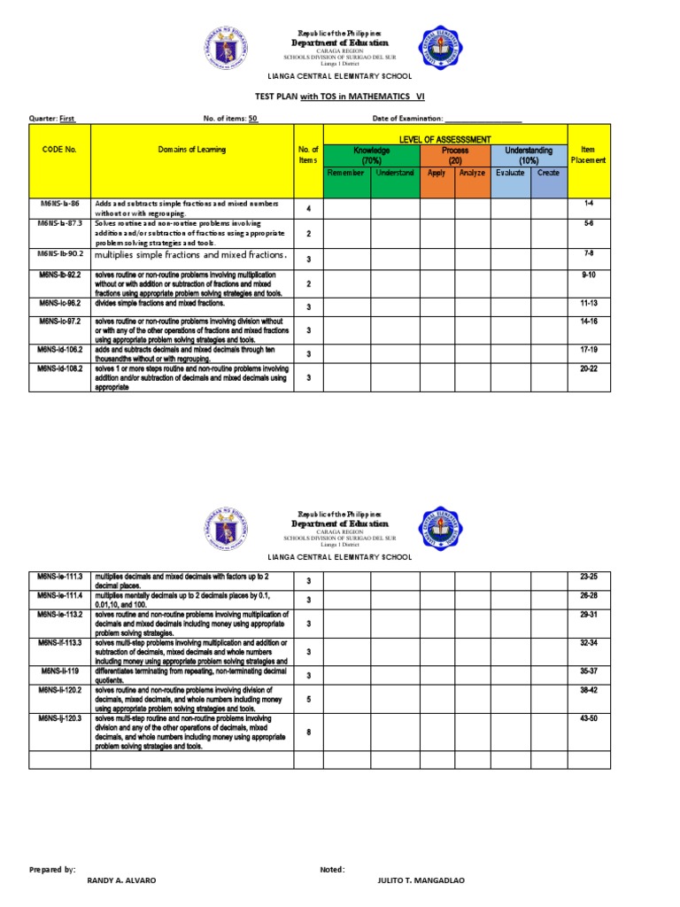 Math 6 Long-Quiz-Test-Plan-With-Tos | PDF | Arithmetic | Mathematics