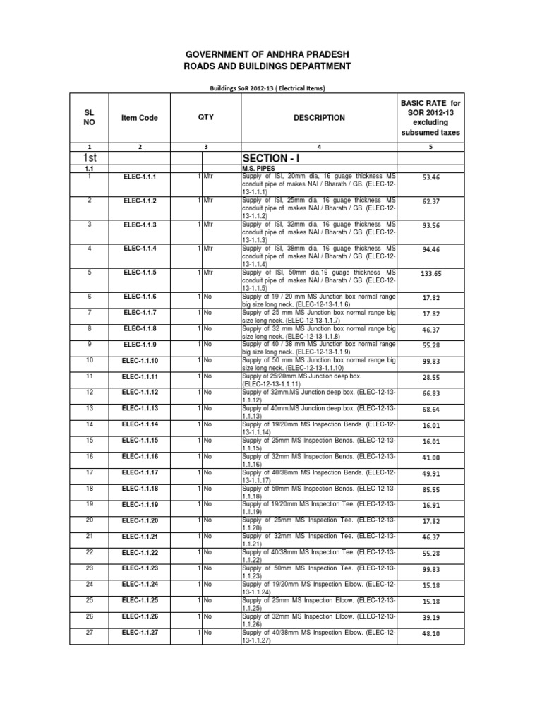 RF Buildings SOR 2012-13-ELECTRICAL | PDF