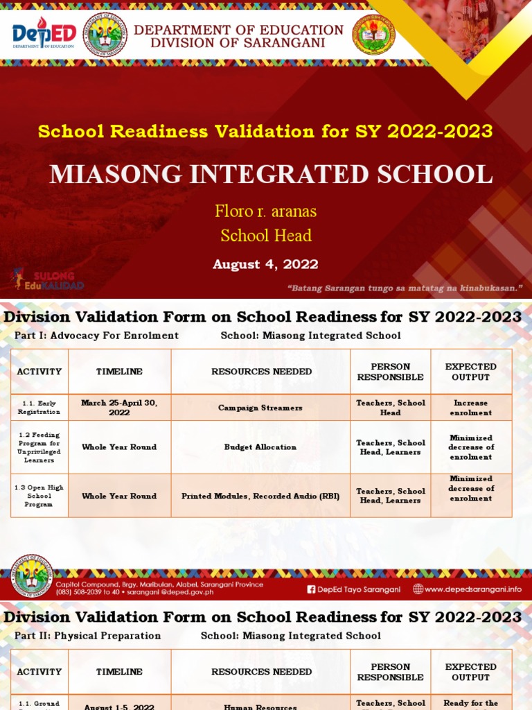 School Readiness Validation For SY 2022-2023 | PDF