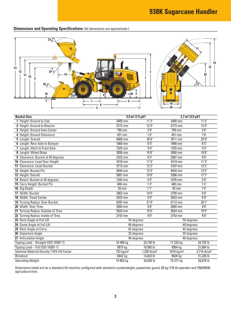 Specalog For Cat 938K Sugarcane Handler AEHQ8046-02 | PDF | Wheel ...