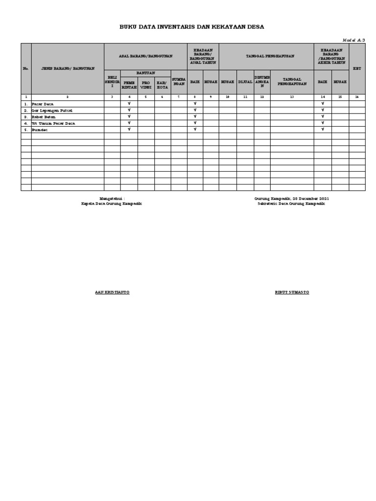 Buku Inventaris Dan Kekayaan Desa | PDF