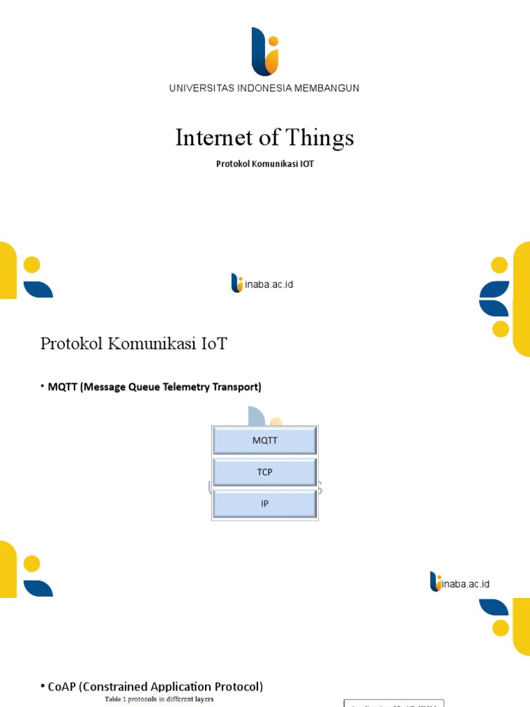 3 - Protokol Komunikasi IOT | PDF