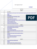 RTI Application Format in Kannada and English PDF | PDF