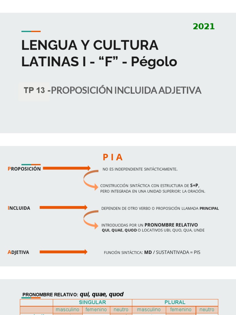 TP 20 - Proposiciones Adjetivas | PDF
