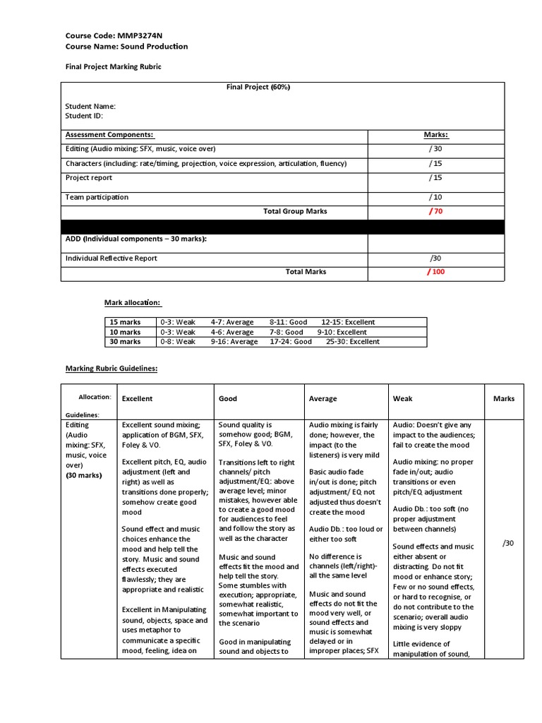 Final Project Marking Rubric | PDF | Equalization (Audio) | Rubric ...