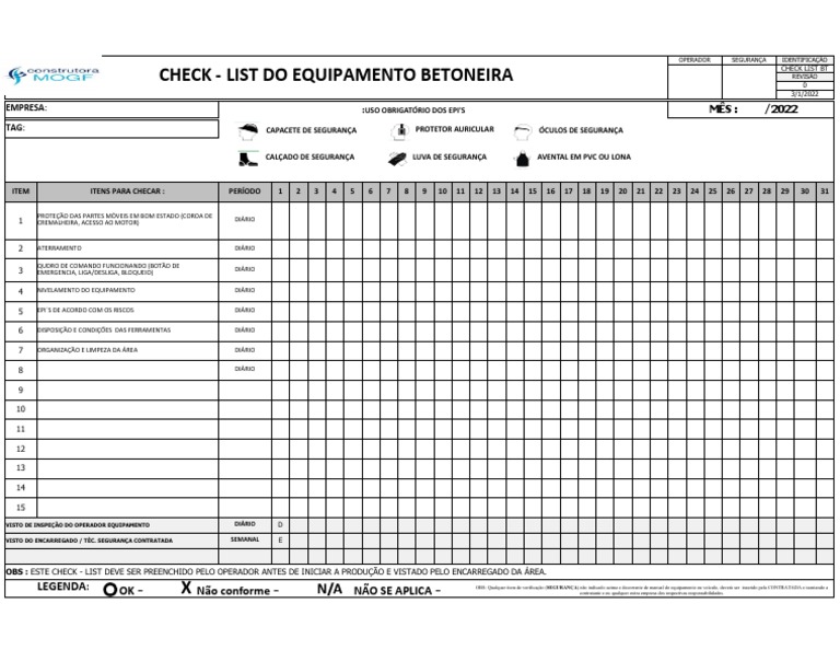 Check-list de equipamento de concreto: verificação diária e semanal de ...