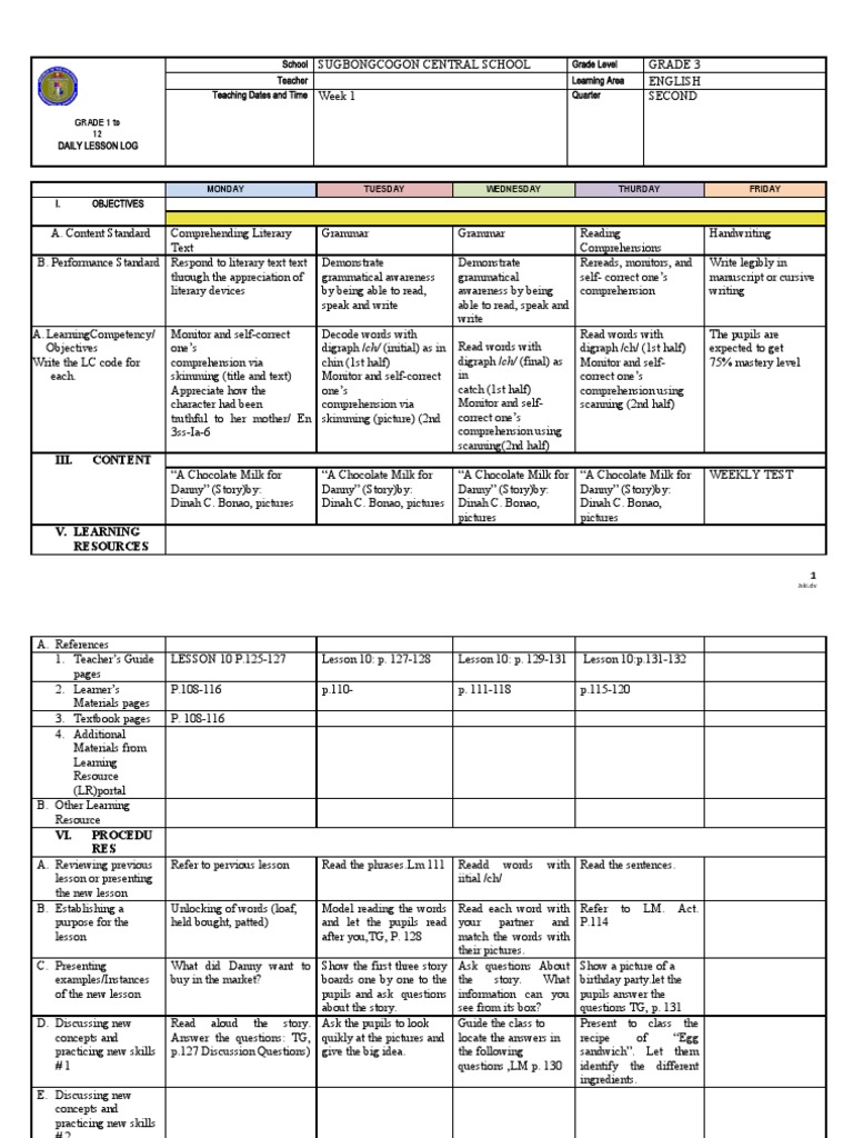 Grade 3 English Daily Lesson Log | PDF