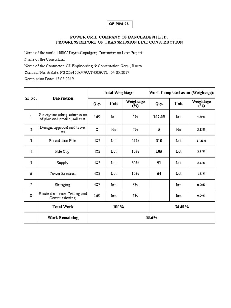 Subcon Cost | PDF | Electric Power Transmission | Earth Sciences
