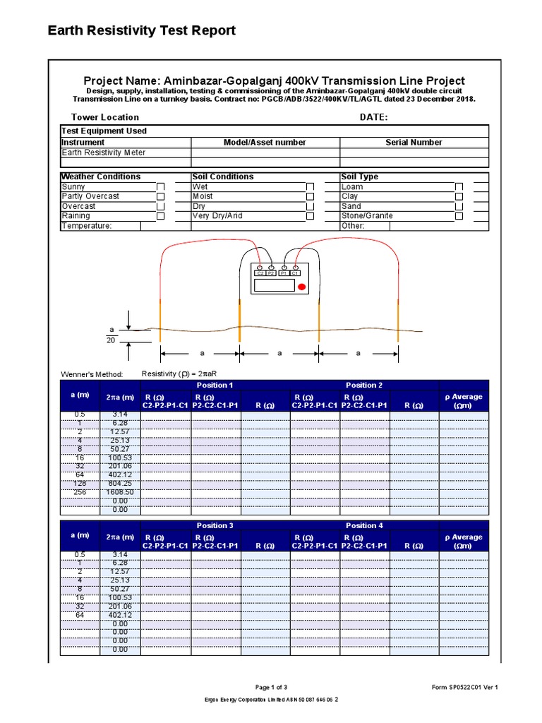 Soil Resistivity Test Report | PDF