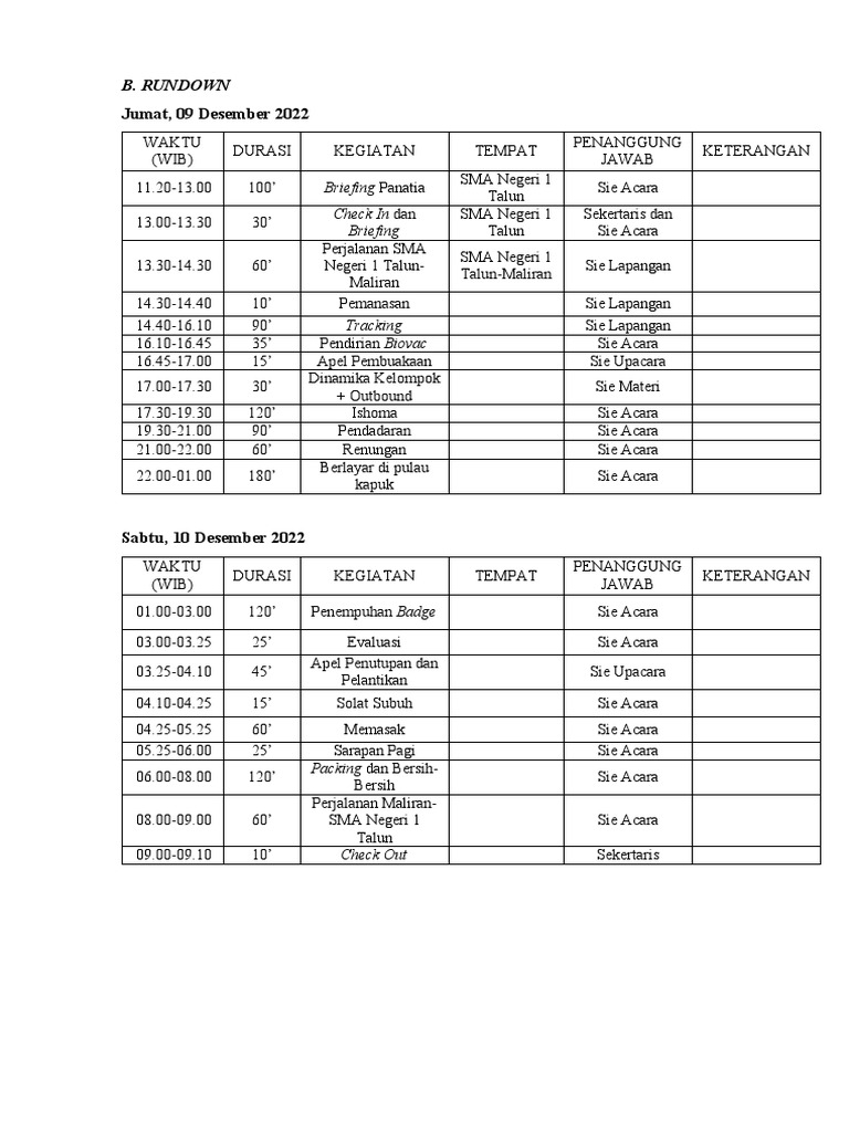 Rundown Safari Camp 2022 | PDF