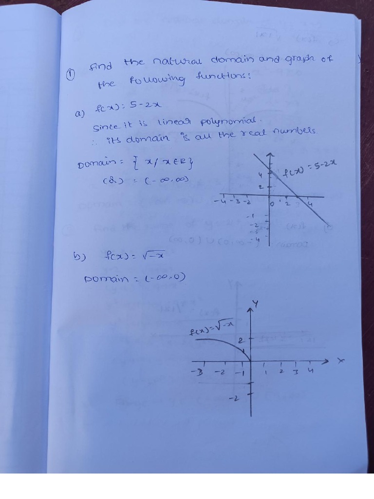 Maths Assignment Pdf 4554