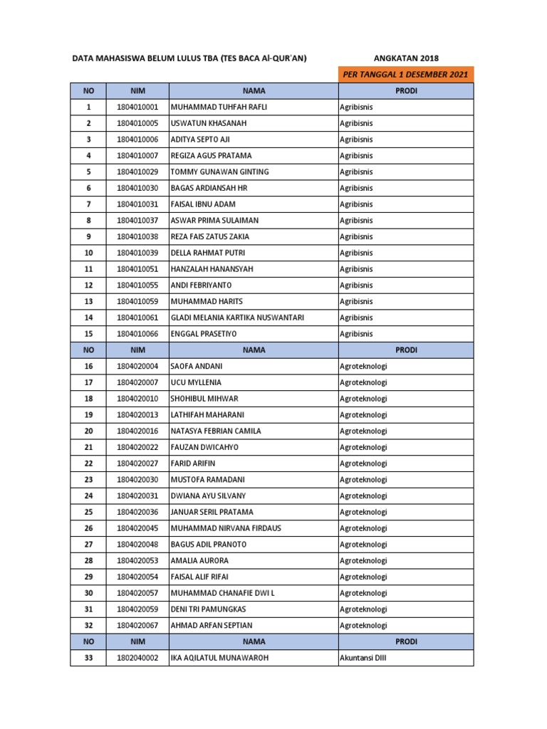 Tl 2018 Pdf