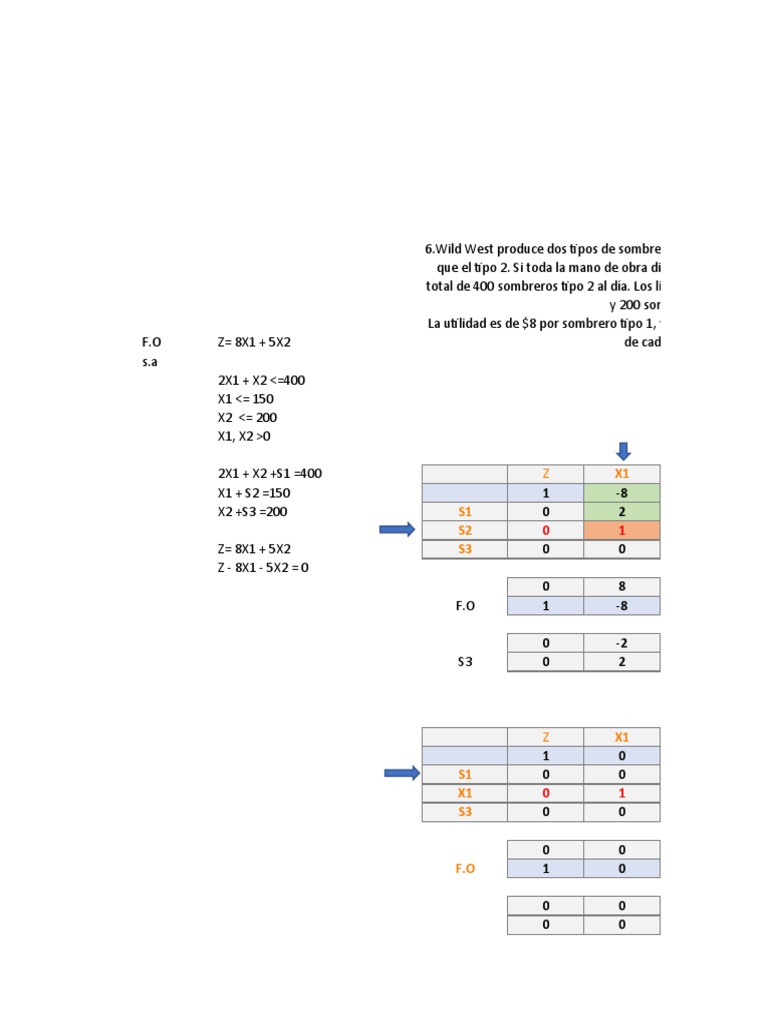 Ejercicios de Programación Lineal | PDF