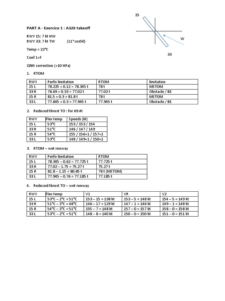 Correction Ex 1 | PDF