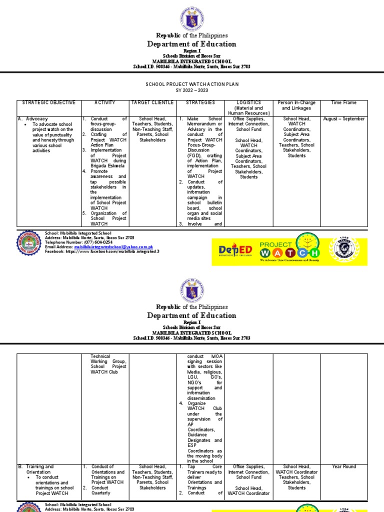 Action Plan Project Watch | PDF | Teachers | Communication