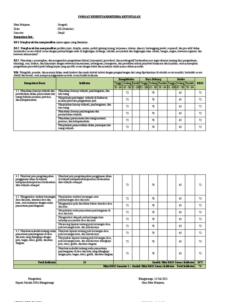 New Format KKM Excel | PDF