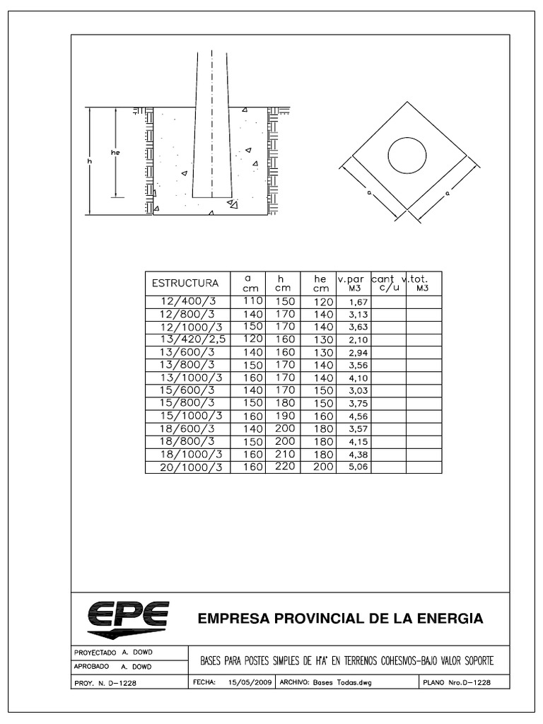 EPE Ref. N°12 - Bases de Hormigon Armado para Postes Simples en ...