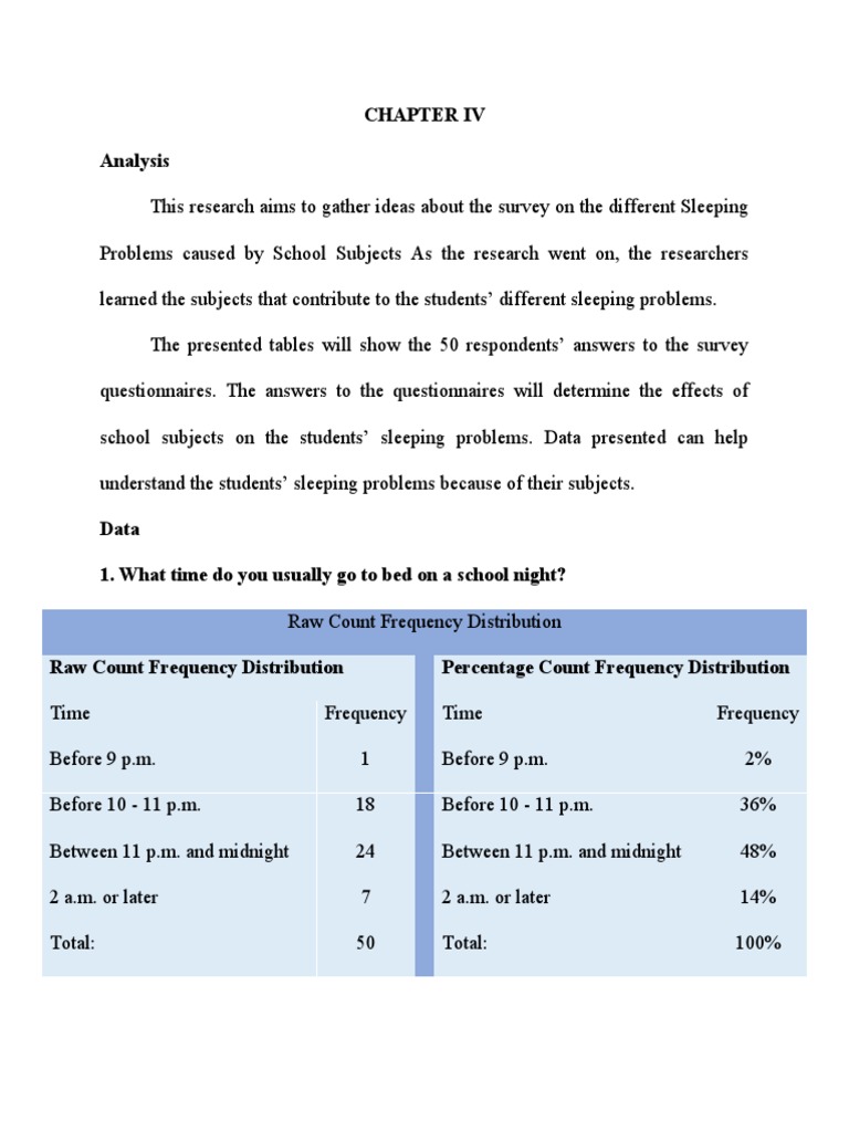 Crosstabulation Table | PDF