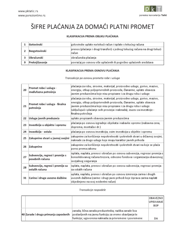 Sifarnik Placanja Da Domaci Platni Promet | PDF