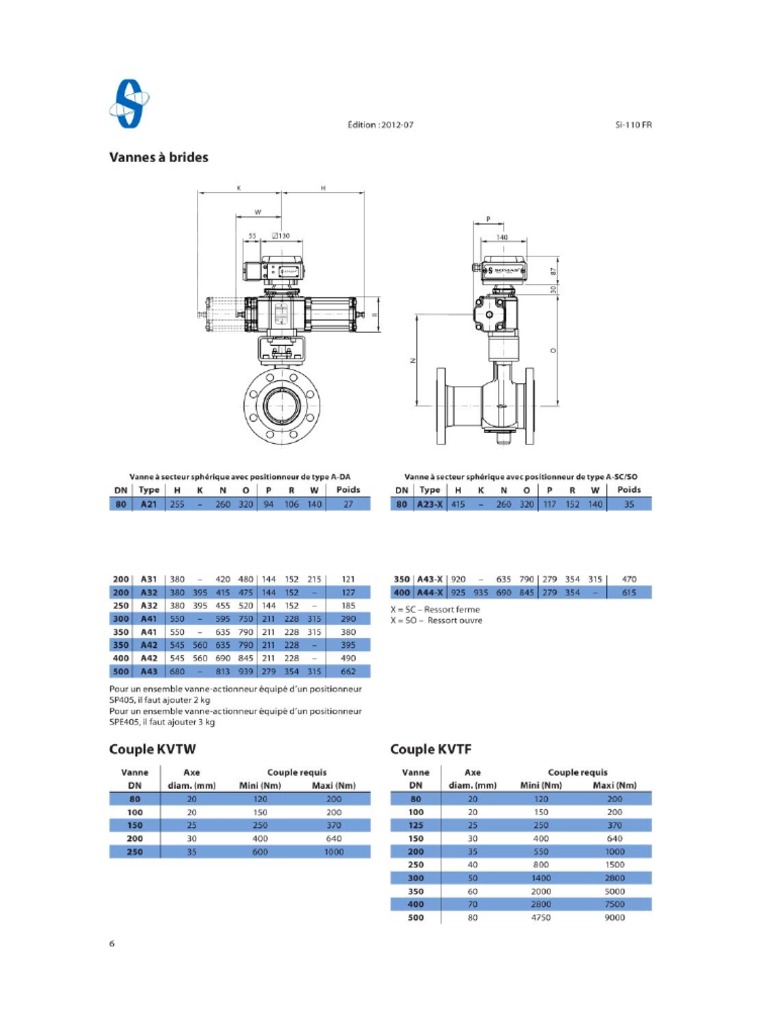 Vanne Papillon | PDF
