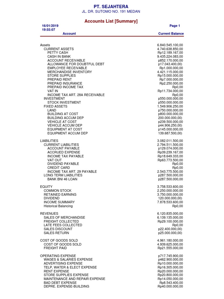 Accounts List Summary PDF Expense Payments