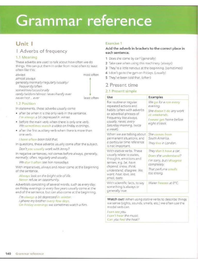 Grammar Reference Book | PDF