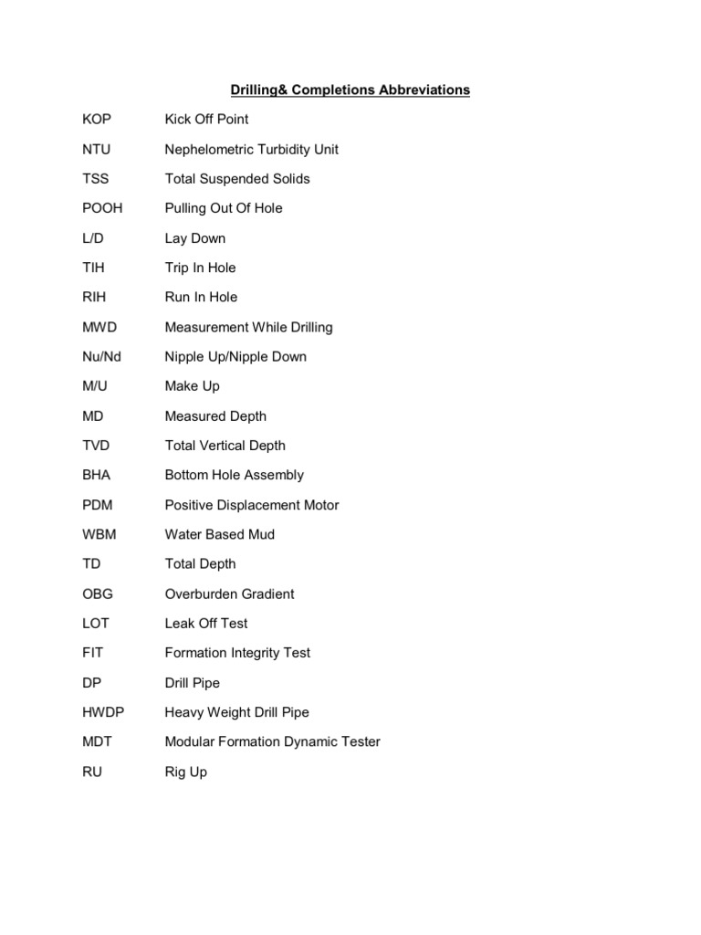 Drilling Abbreviations