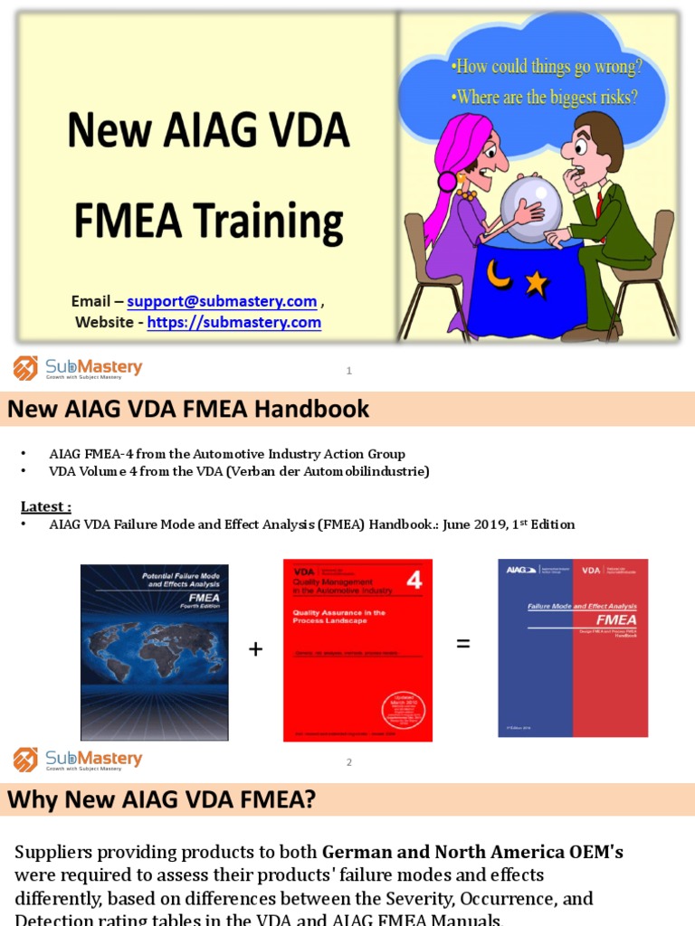AIAG VDA FMEA Key Changes Overview PFMEA |Training, 58% OFF