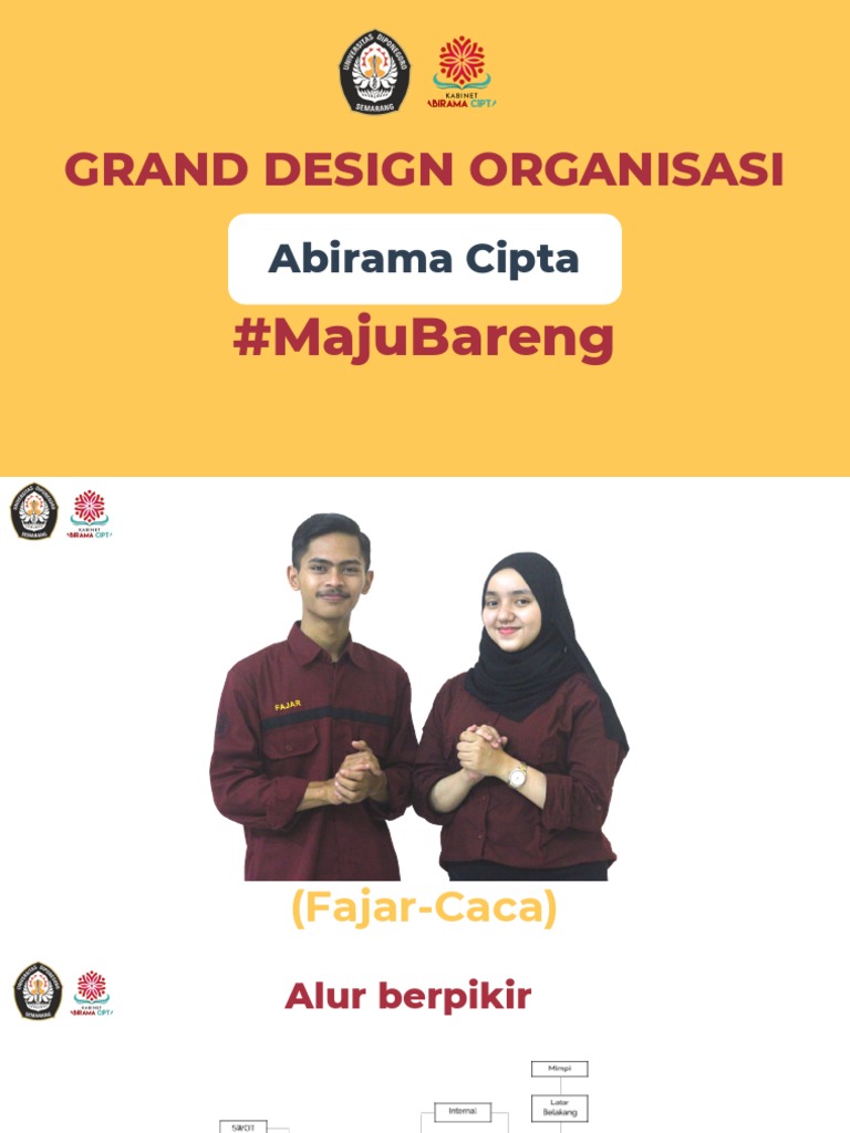 Grand Design Organisasi BEM Undip | PDF