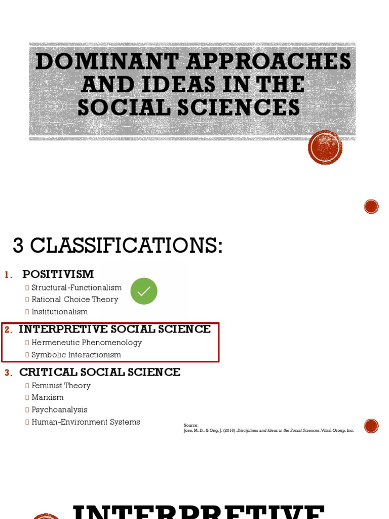 DOMINANT APPROACHES AND IDEAS in The SOCIAL SCIENCE - INTERPRETIVISM 3. ...