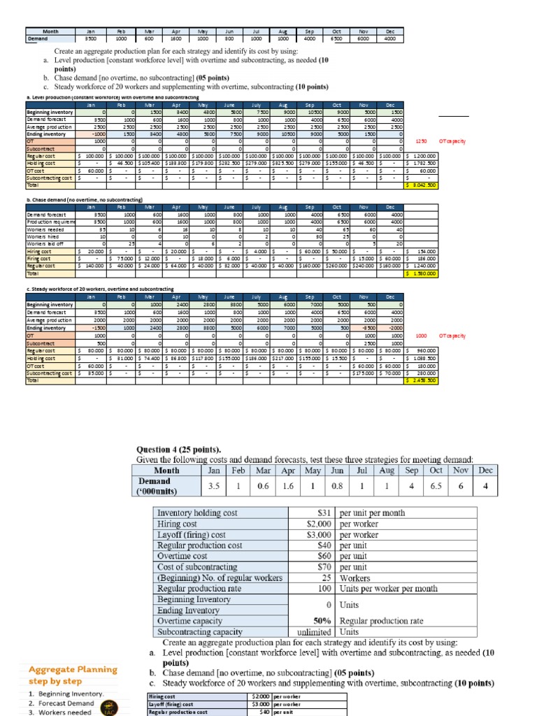 Chap4 Promana-Tutor Official 2021 2022 | PDF | Management Accounting | Inventory