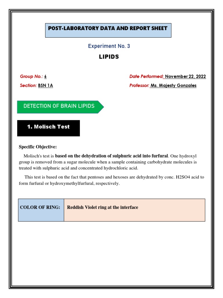 Group 6 POST LABORATORY DATA AND REPORT SHEET | PDF