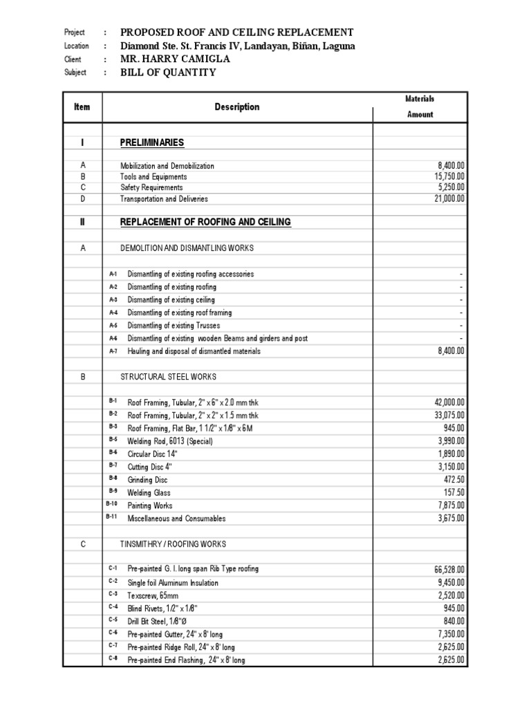 Bill of Quantity - Replacement of Roofing & Ceiling | PDF | Materials ...