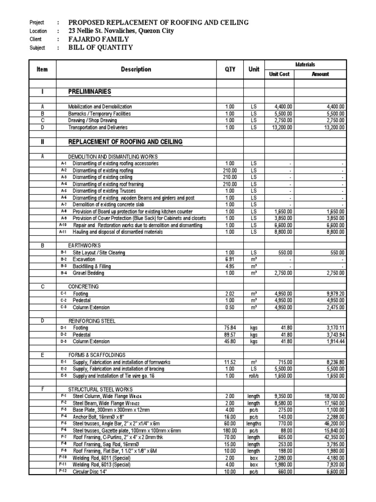 Bill of Quantity - Replacement of Roofing & Ceiling | PDF
