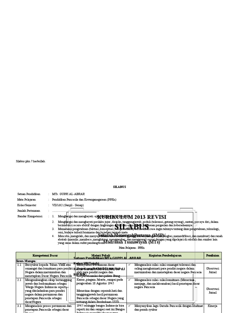 Silabus PPKN Kelas 7 | PDF