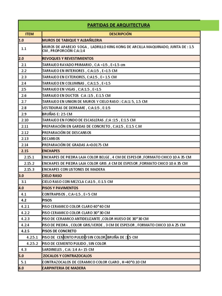Partidas de Arquitectura | PDF | Fundación (Ingeniería) | Bienes raíces