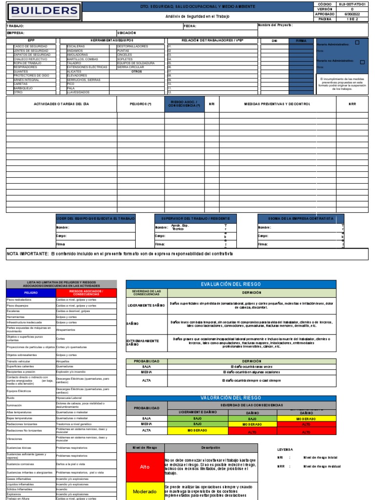 Ats Builders | PDF | Quemar | Gases