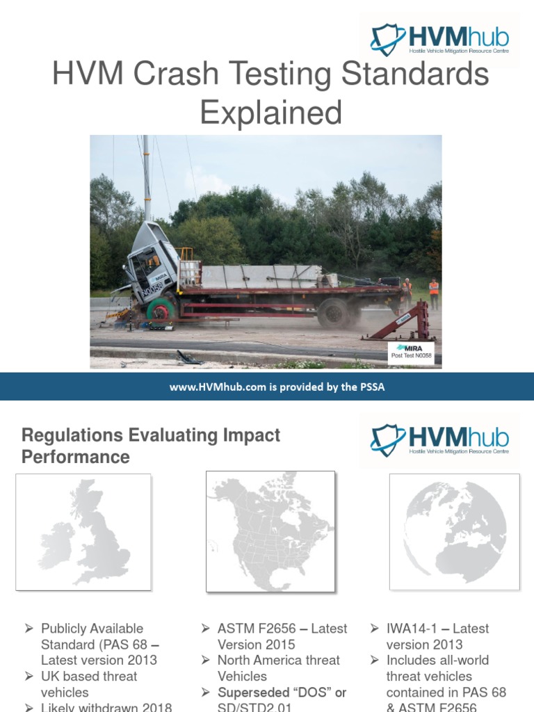 HVM Crash Test Standards Guide | PDF | Vehicles | Transport