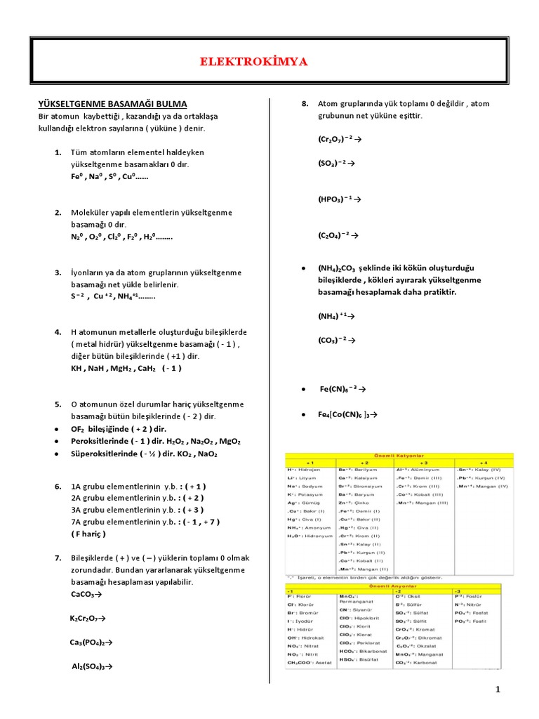 Elektrokimya YENİ | PDF