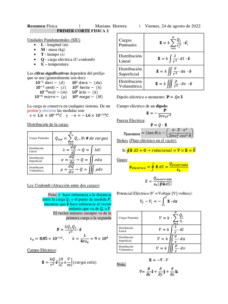 Fisica 2 Formulas | PDF | Esfuerzo de torsión | Fuerza