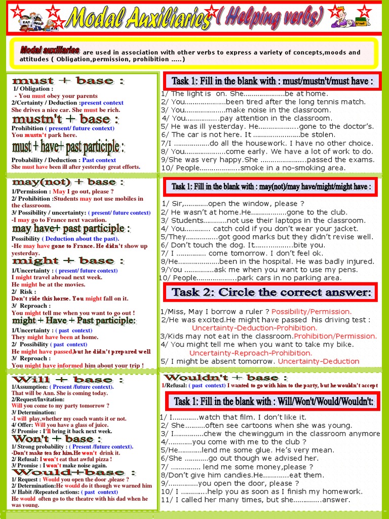 Modal Auxiliaries | PDF