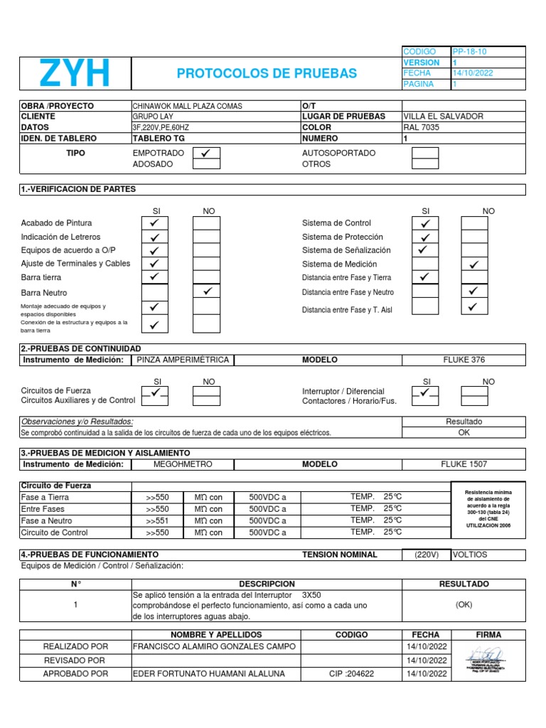Protocolos de Prueba | PDF | Medición | Resistor