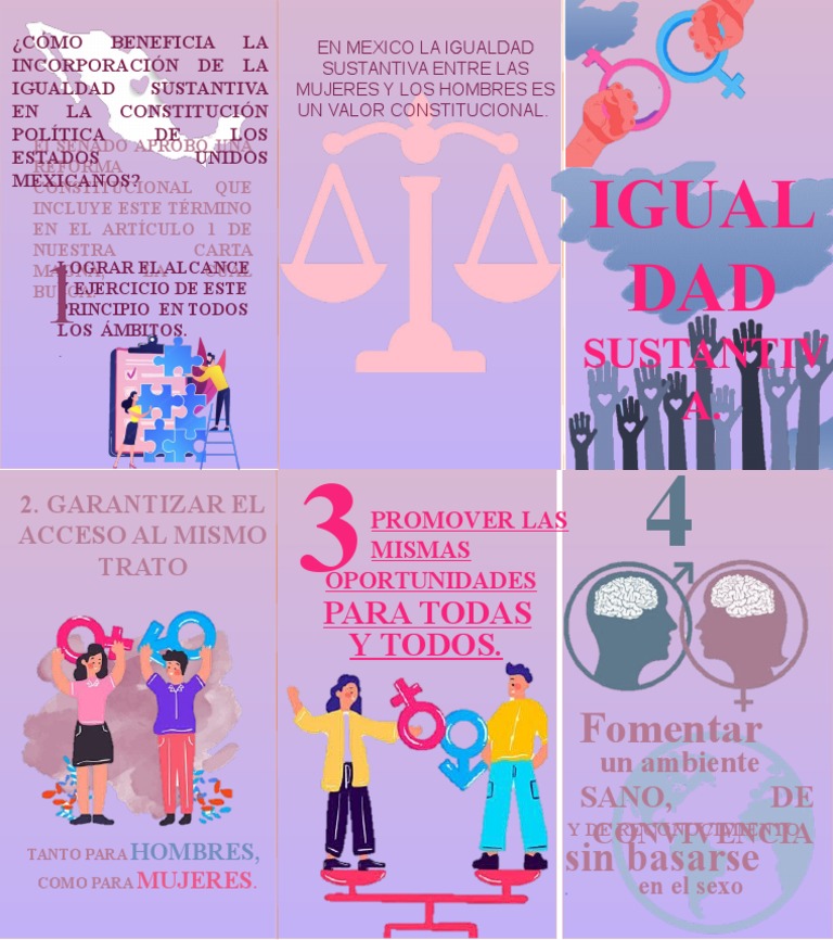 Igualdad Sustantiva | PDF