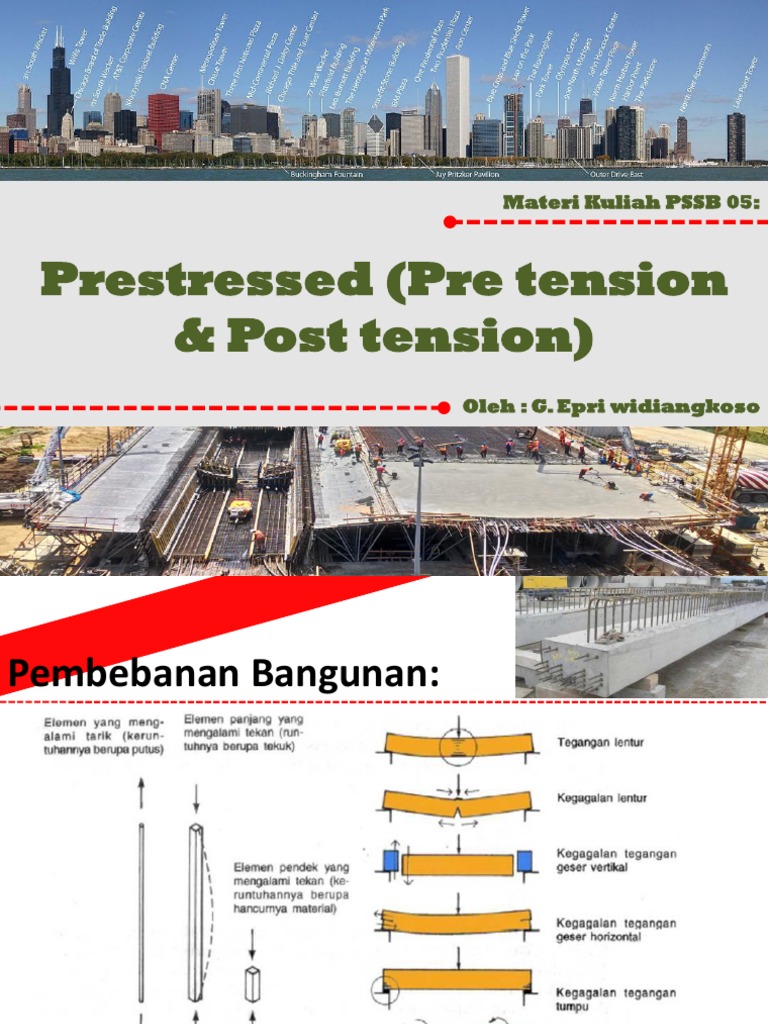 Materi Kuliah PSSB 5 - Prestressed (Pre Tension Post Tension) | PDF