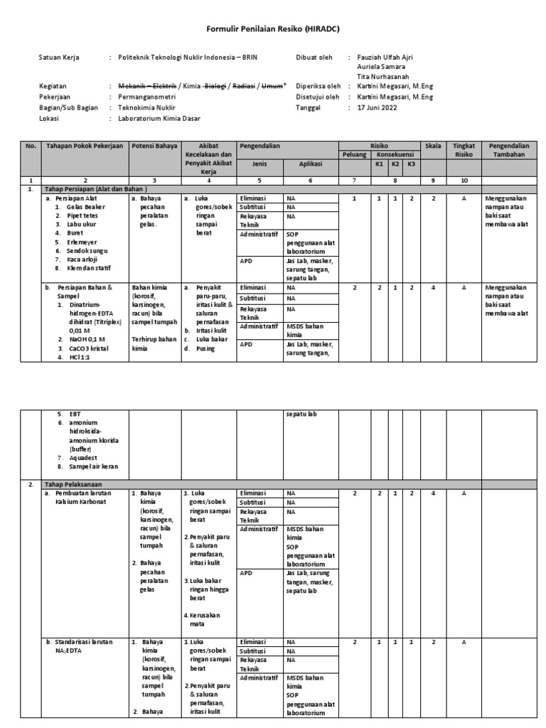 Hiradc Kompleksometri | PDF